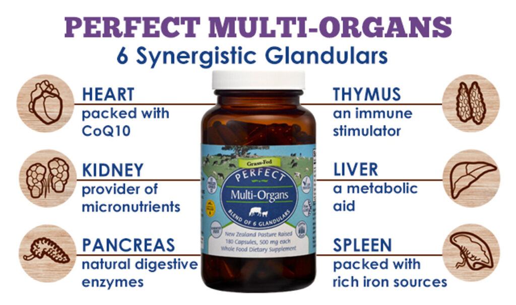 Perfect Supplements